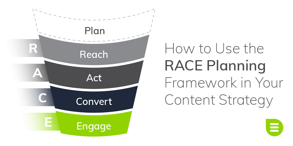 How To Use RACE Planning In Your Content Strategy